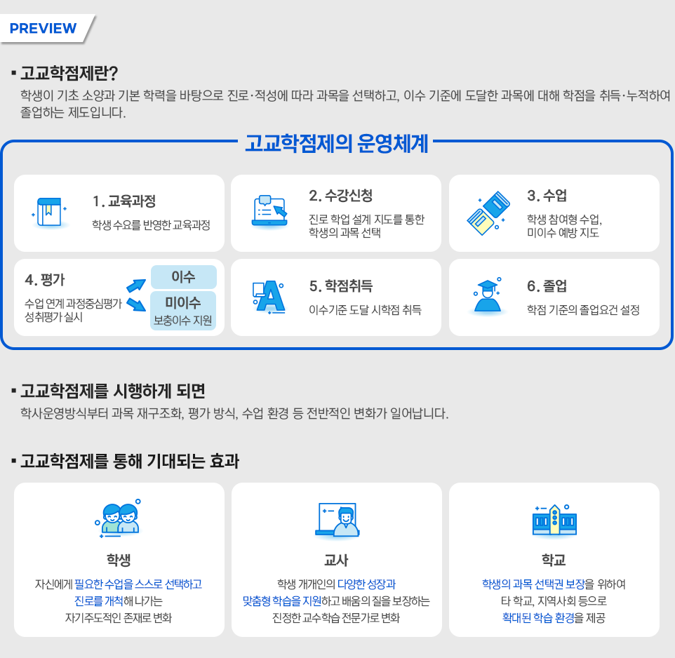 EBSi | 미래교육뉴스
