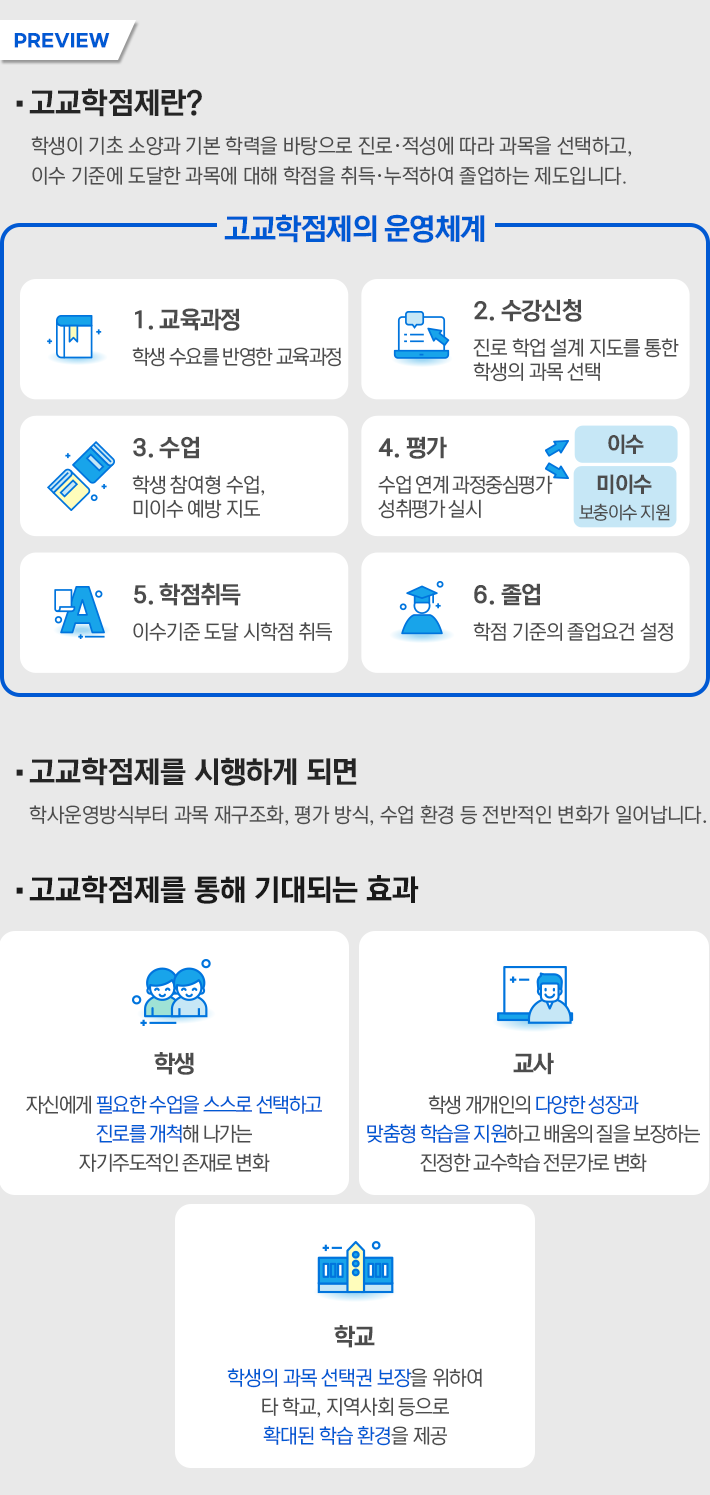 EBSi | 미래교육뉴스